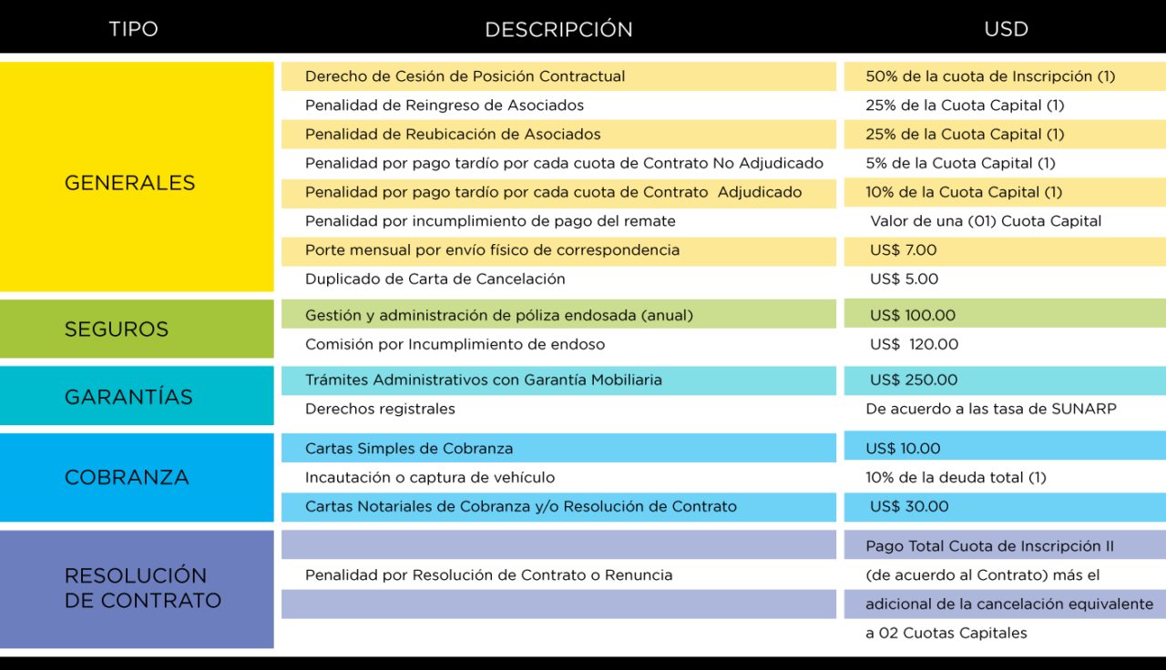 Nuestro programa | MiFondo